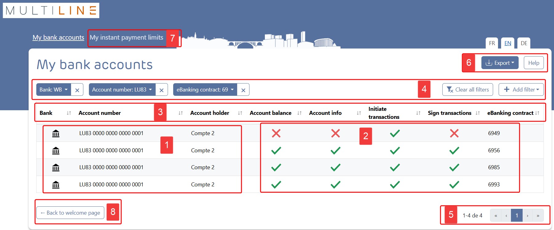 Manage MultiLine account – MULTILINE
